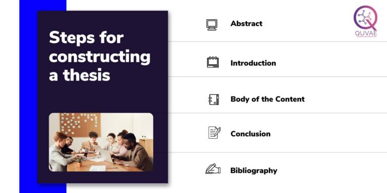 How to write thesis introduction and statement | Quvae