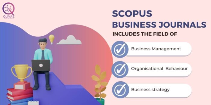 Scopus Business Management journals | Quvae