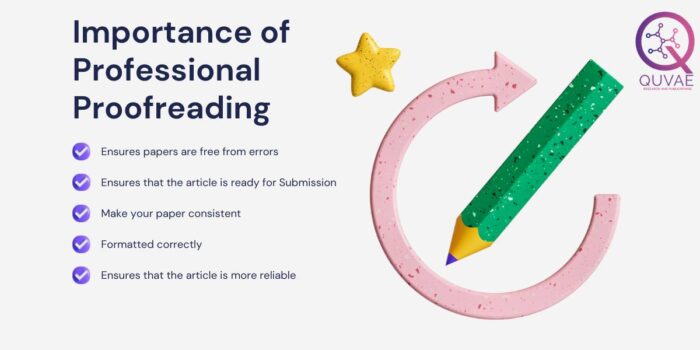 Academic Proofreading Services in Thailand