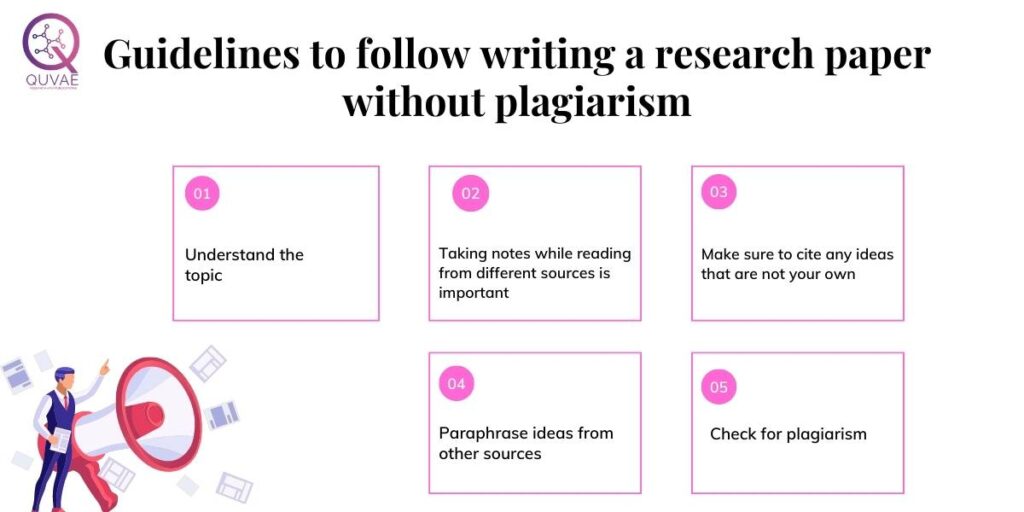 How to reduce plagiarism in a research paper | Quvae
