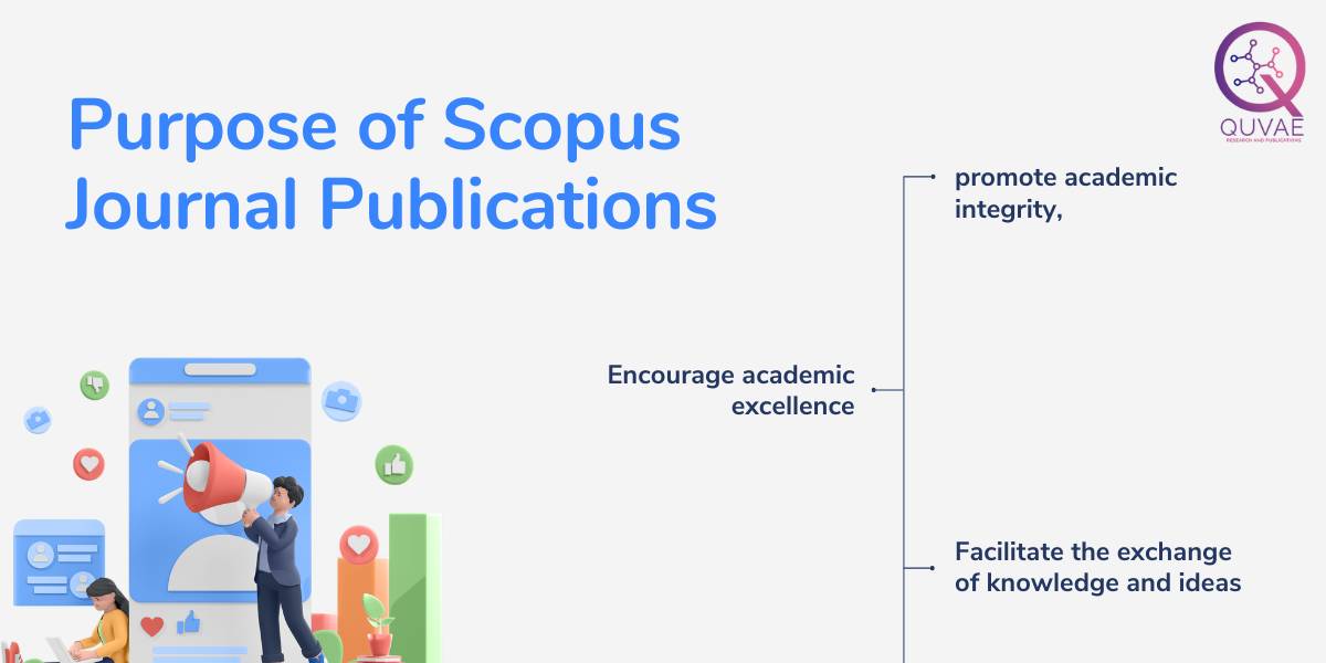 Scopus indexed journal publications in Malaysia