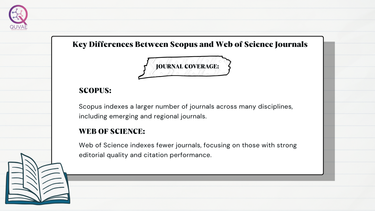 Scopus vs Web of Science: Key Differences Between Journals - Quvae